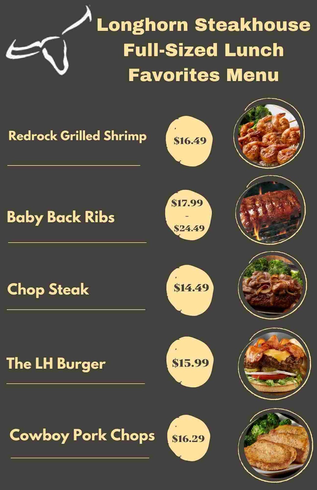 Longhorn Steakhouse Lunch Menu with prices January 2026