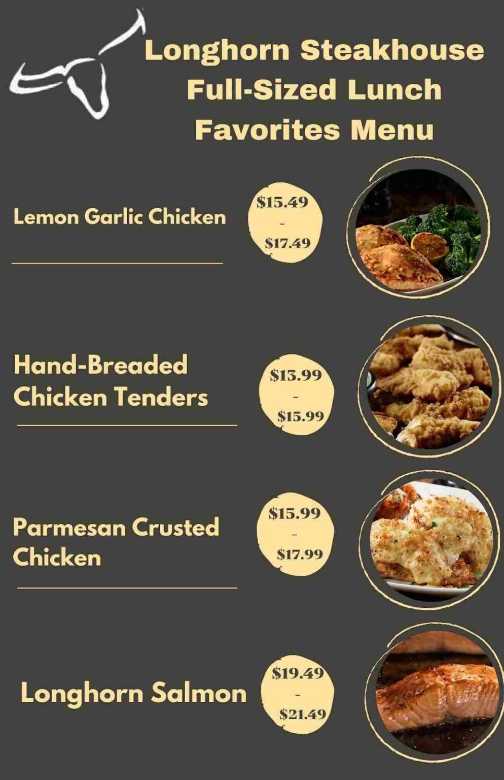 Longhorn Steakhouse Lunch Menu with prices November 2025